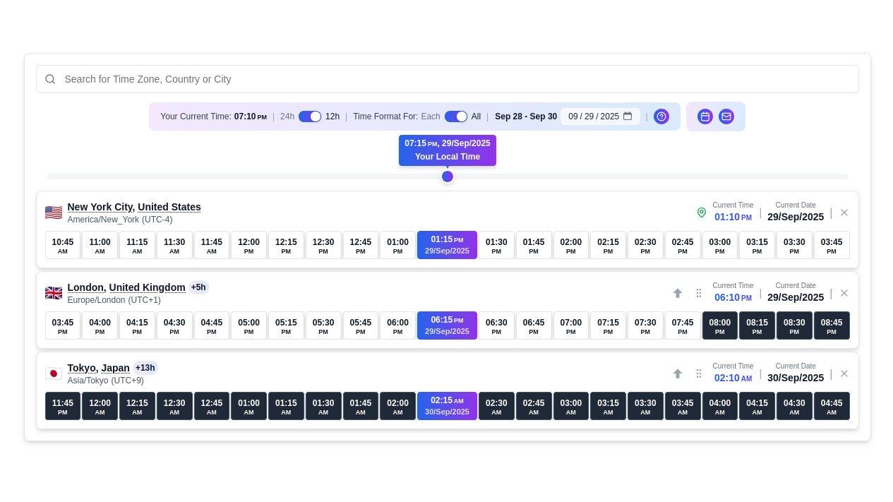 Time Converter: Easily Convert Time Between Time Zones